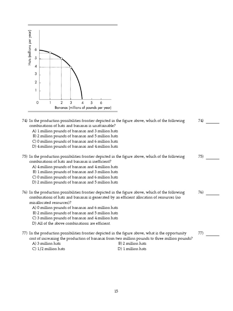 For Revision Multiple Choice Question PPF | PDF | Economic Theories ...