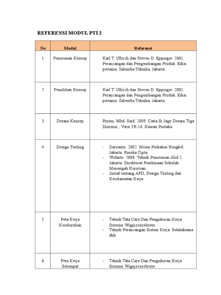 Referensi Modul Pti 2 | PDF | Teknologi & Rekayasa