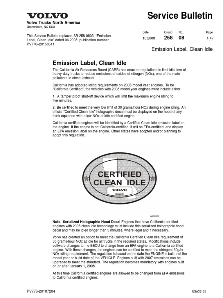 Emission Label Clean Idle | Exhaust Gas | N Ox