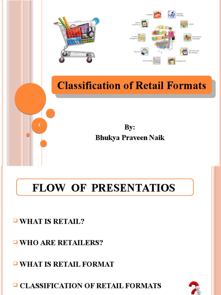 Classification of Retail Formats | PDF | Supermarket | Retail