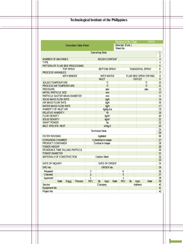 Granulator Data Sheet Overview | PDF | Technology & Engineering