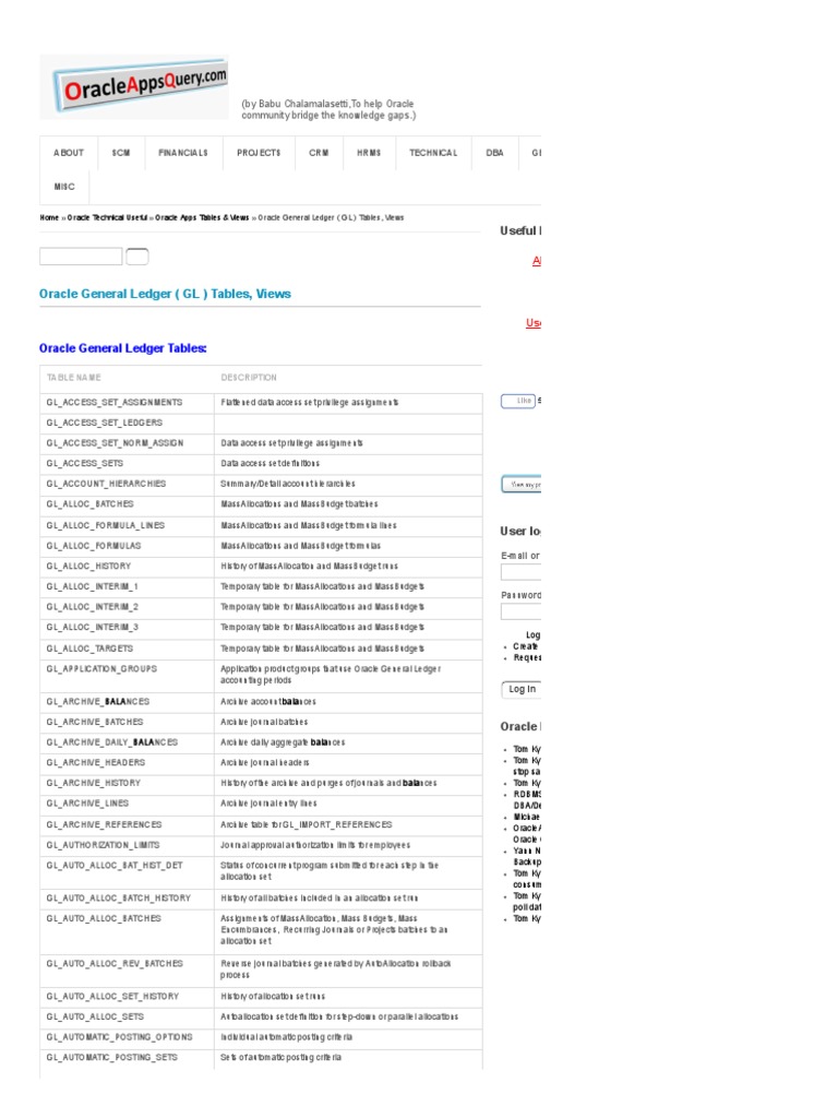 Oracle General Ledger Gl Tables Views Pdf Oracle Database Debits And Credits