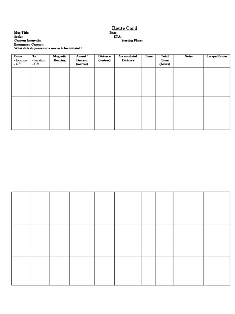Blank Route Card | PDF