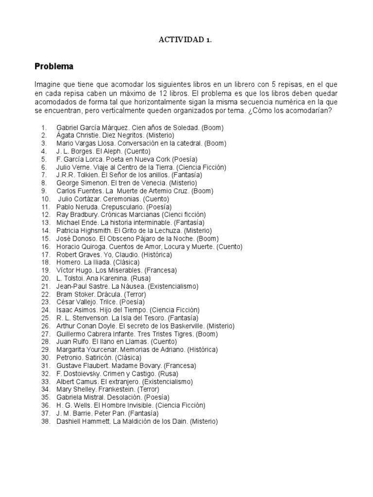 Actividad Tabla Periodica | PDF