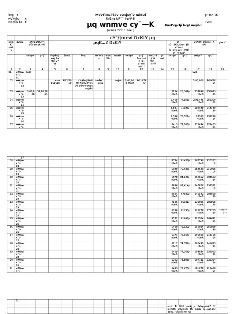 Mushak-16 Purchase Register | PDF
