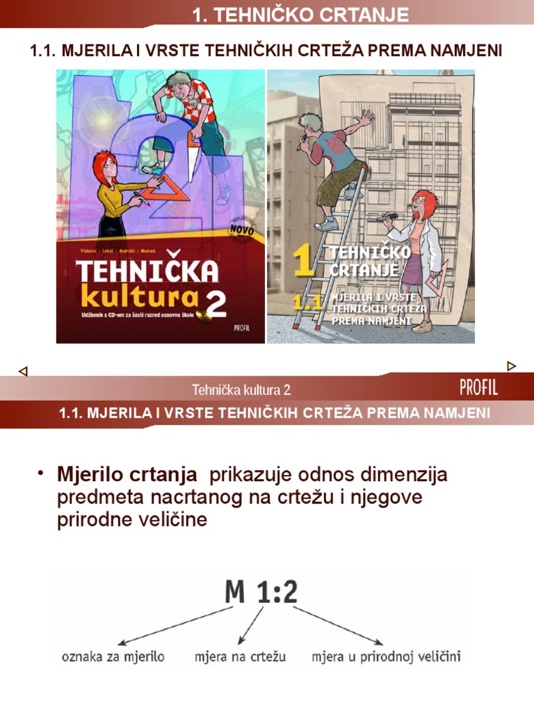 Mjerila I Vrste Tehnickih Crteza Prema Namjeni | PDF