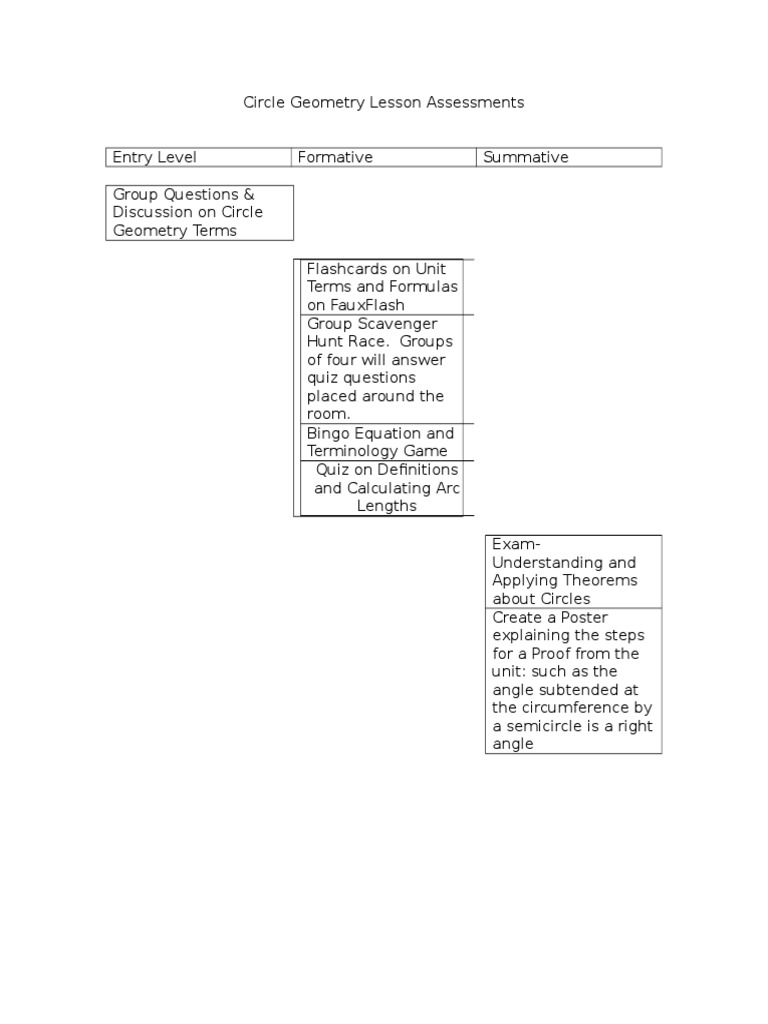 Circle Geometry Assessments | PDF | Circle | Angle