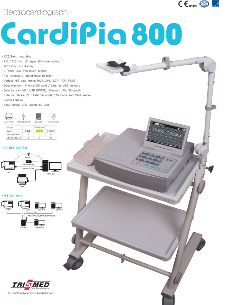 812RH Cardipia 800 | PDF