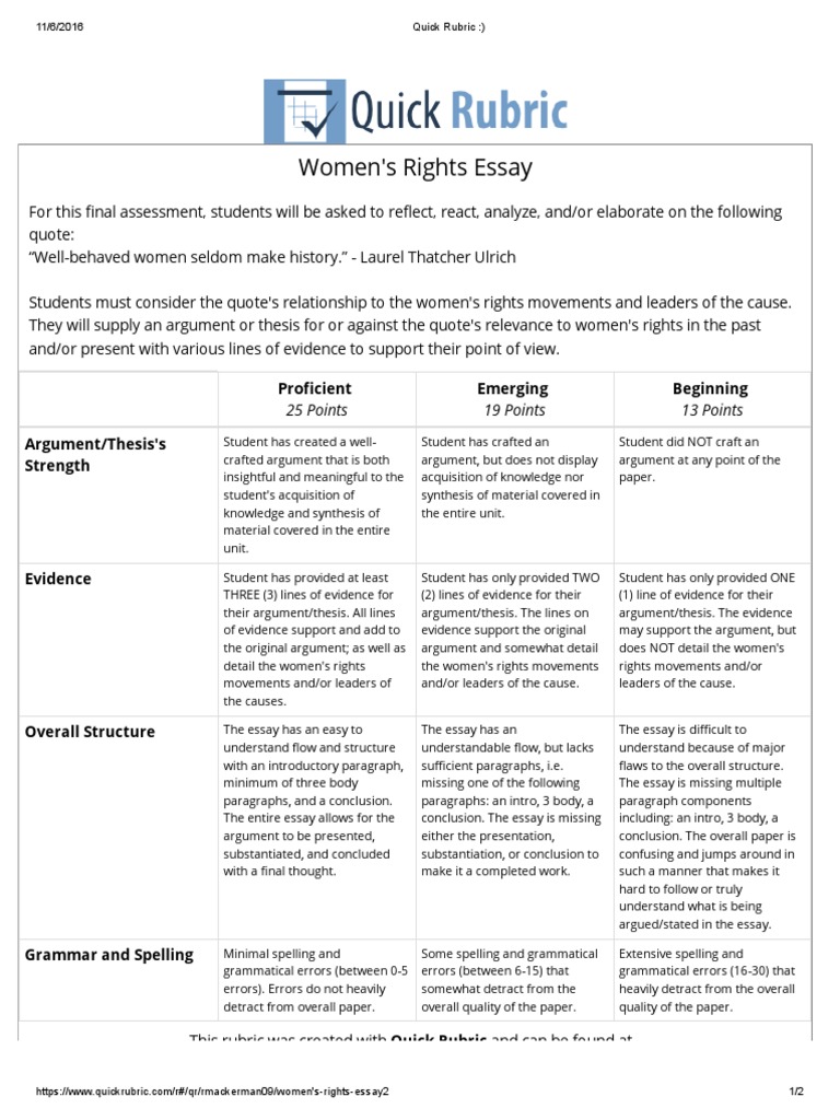 Women's Rights Essay Rubric Guide | PDF | Communication | Psychological ...