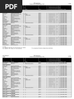 Adt Specification and Sample Messages | PDF | Identifier | Computer Data