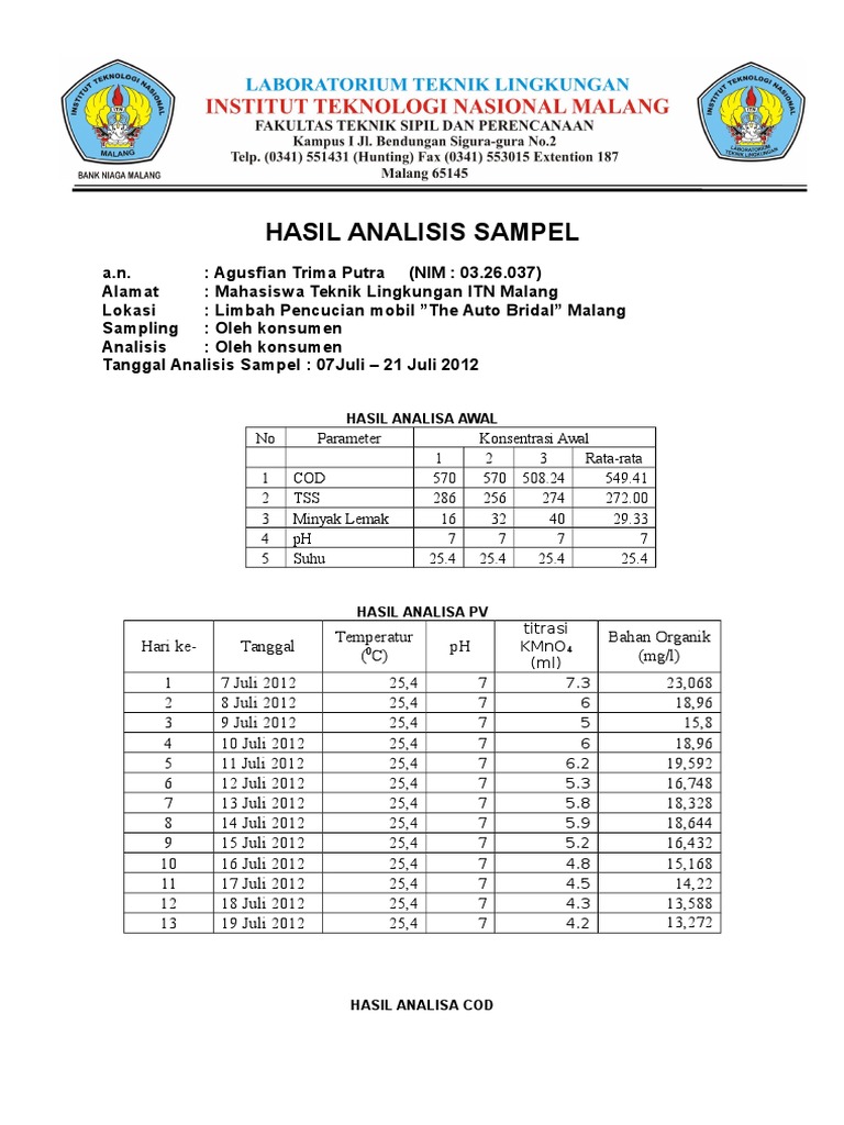Hasil Analisis Sampel | PDF