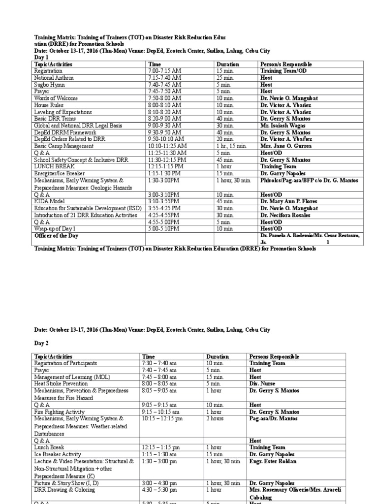Training Matrix DRR | PDF | Public Safety | Emergency Management