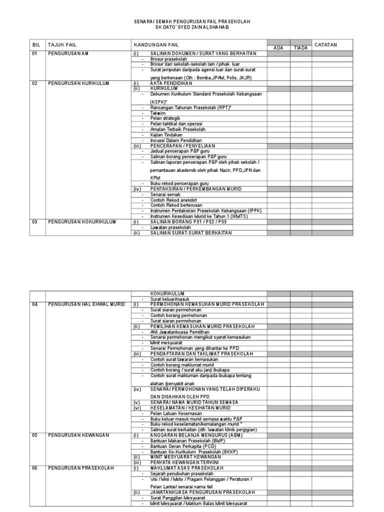 Senarai Semak Pengurusan Fail Prasekolah JPNJ | PDF Senarai Semak Pengurusan Fail Prasekolah JPNJ | PDF