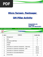 GSTD - Go See Think Do Prob Solving Template | PDF | Cognition