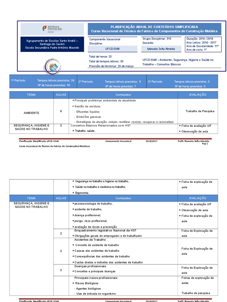 Planificação UFCD 0349 | Química | Natureza