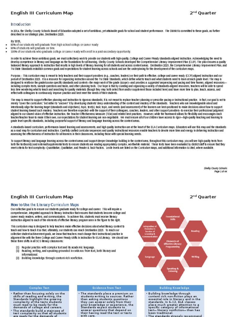 ela-map-gr11-q2-final-narrative-literacy