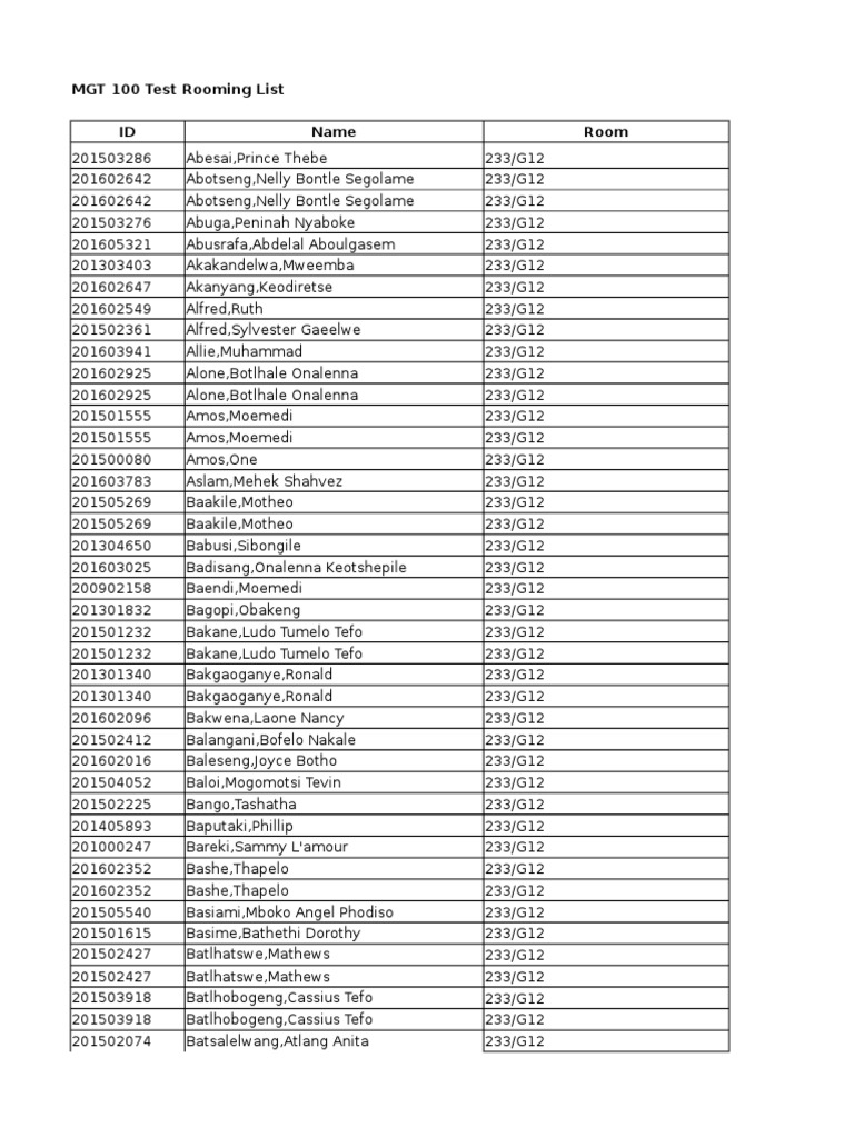 Test 2 Rooming Class List 2016 | PDF