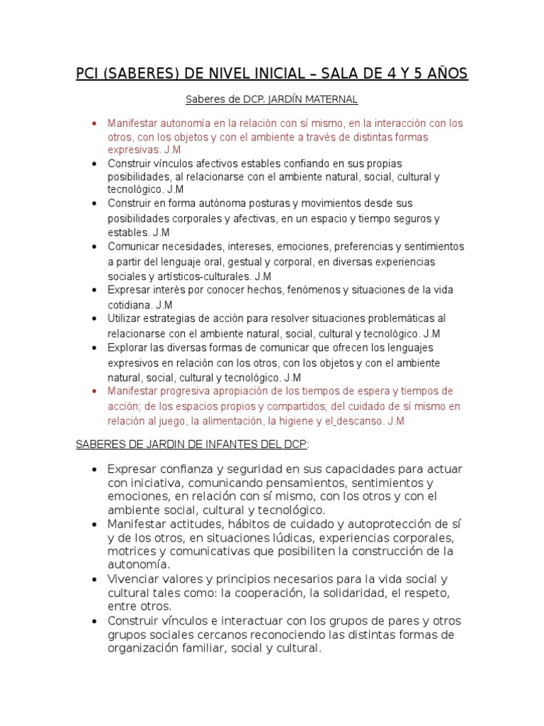 PCI NIVEL Inicial 4 Y 5 AÑOS | PDF | Creatividad | Amor