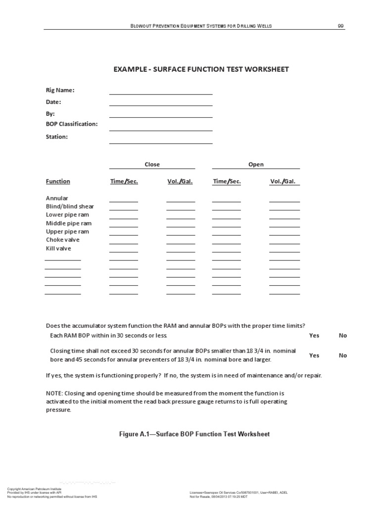Function & Draw Down Test Koomey | PDF