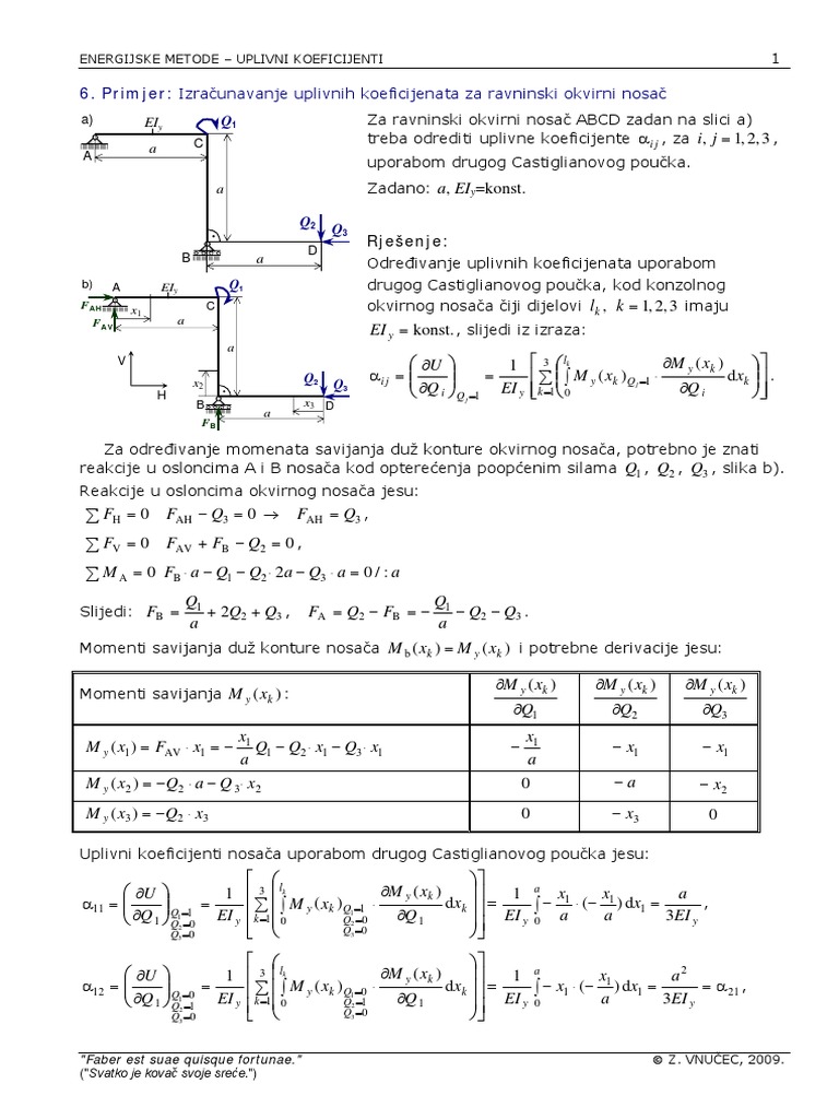 Okvirni Nosač Primjer - 6 Vjezba 2 | PDF