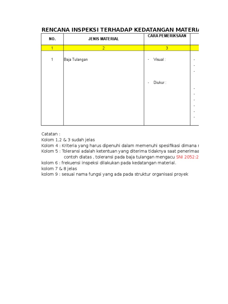 Inspeksi Material & Pekerjaan | PDF