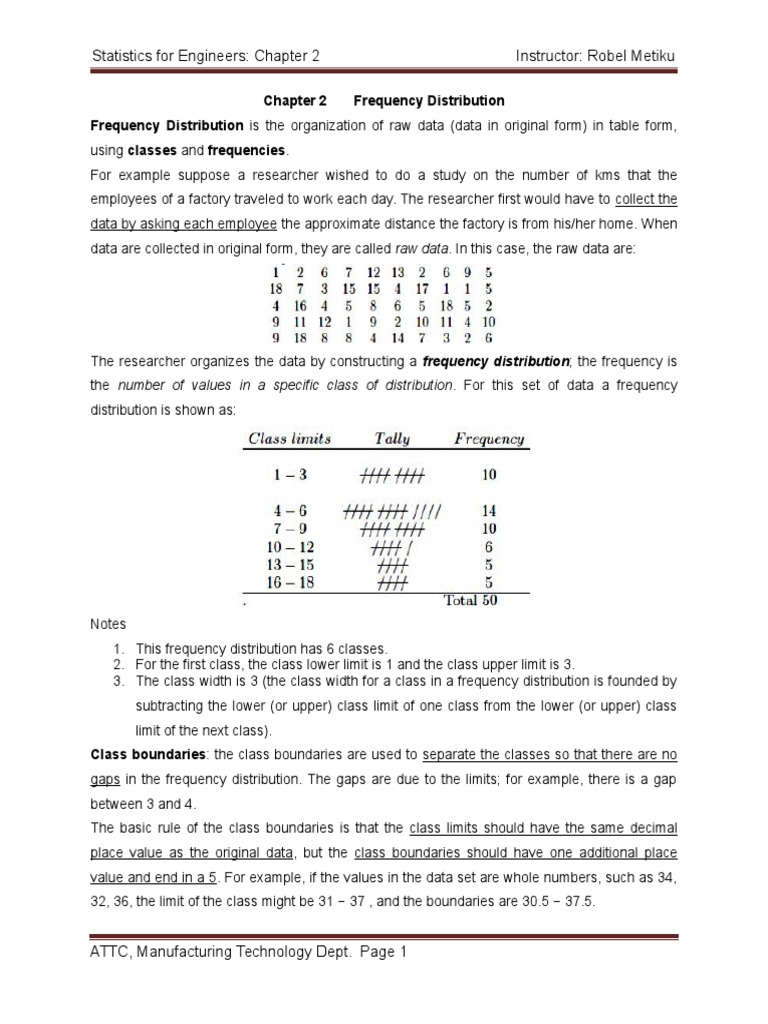 Handout 2 Frequency Distribution | Download Free PDF | Histogram | Mode (Statistics)