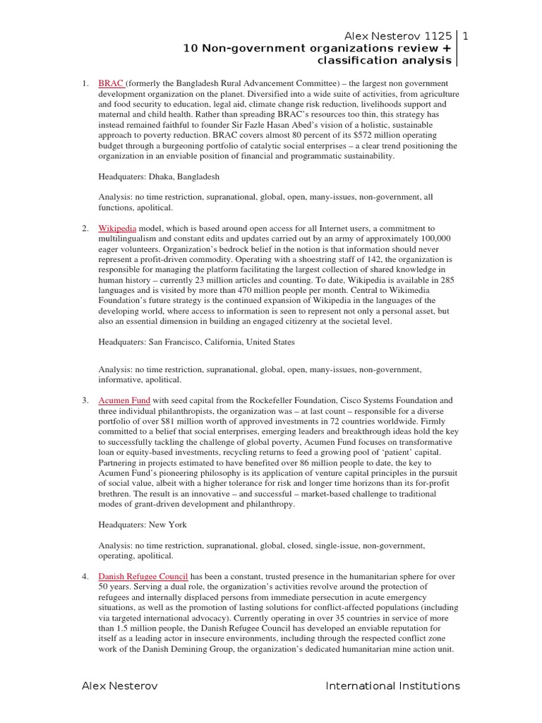 Alex Nesterov 1125 1: 10 Non-Government Organizations Review ...