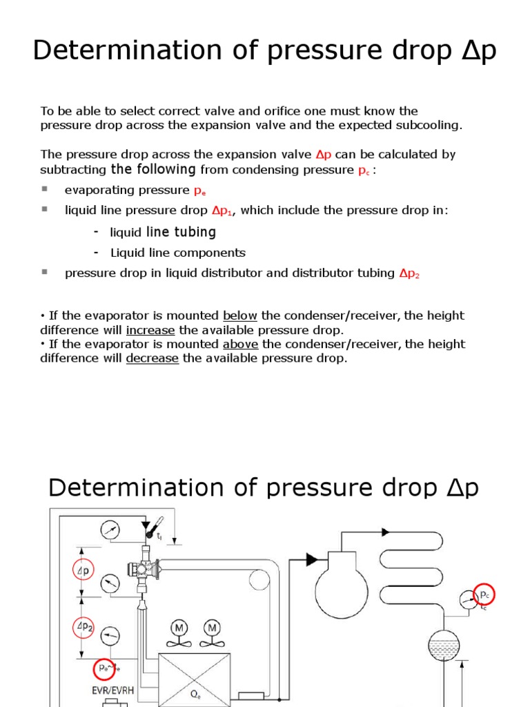 Determination of pressure drop Δp | PDF