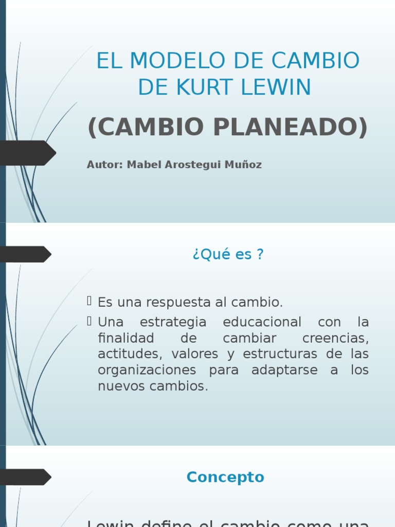 El Modelo de Cambio de Kurt Lewin | PDF
