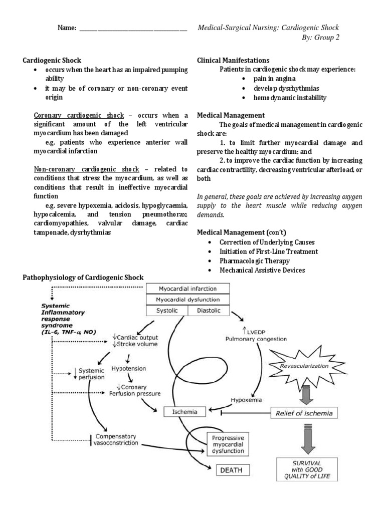 Cardiogenic Shock Handouts Pdf Shock Circulatory Coronary