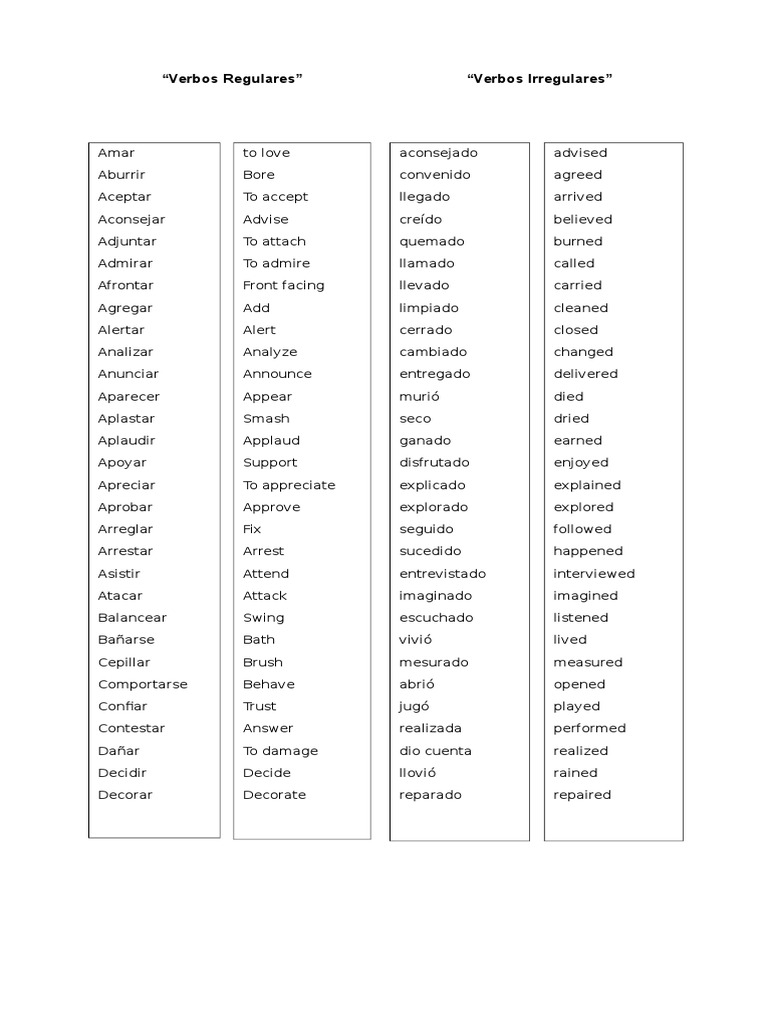 Verbos Regulares E Irregulares | PDF
