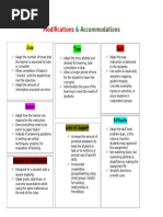Nine Types of Curriculum Adaptations | PDF | Tutor | Curriculum