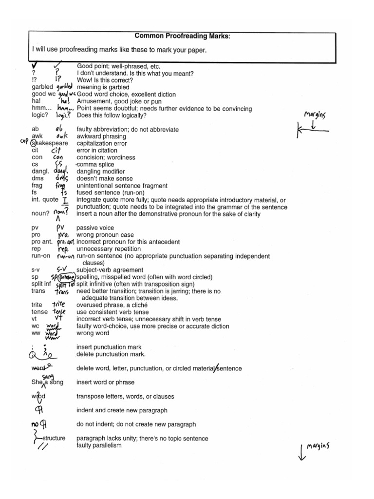 Proofreading Marks | PDF