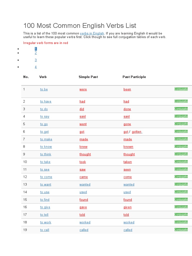 100 Common English Verbs List | PDF | Grammatical Conjugation | Verb
