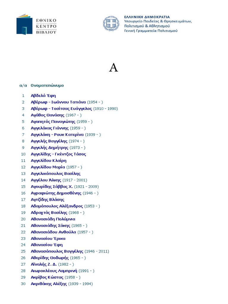 ΟΝΟΜΑΣΤΙΚΟΣ ΚΑΤΑΛΟΓΟΣ ΣΥΓΧΡΟΝΩΝ ΕΛΛΗΝΩΝ ΣΥΓΓΡΑΦΕΩΝ
