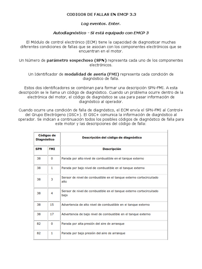 Codigos de Fallas Generador | PDF | Informática