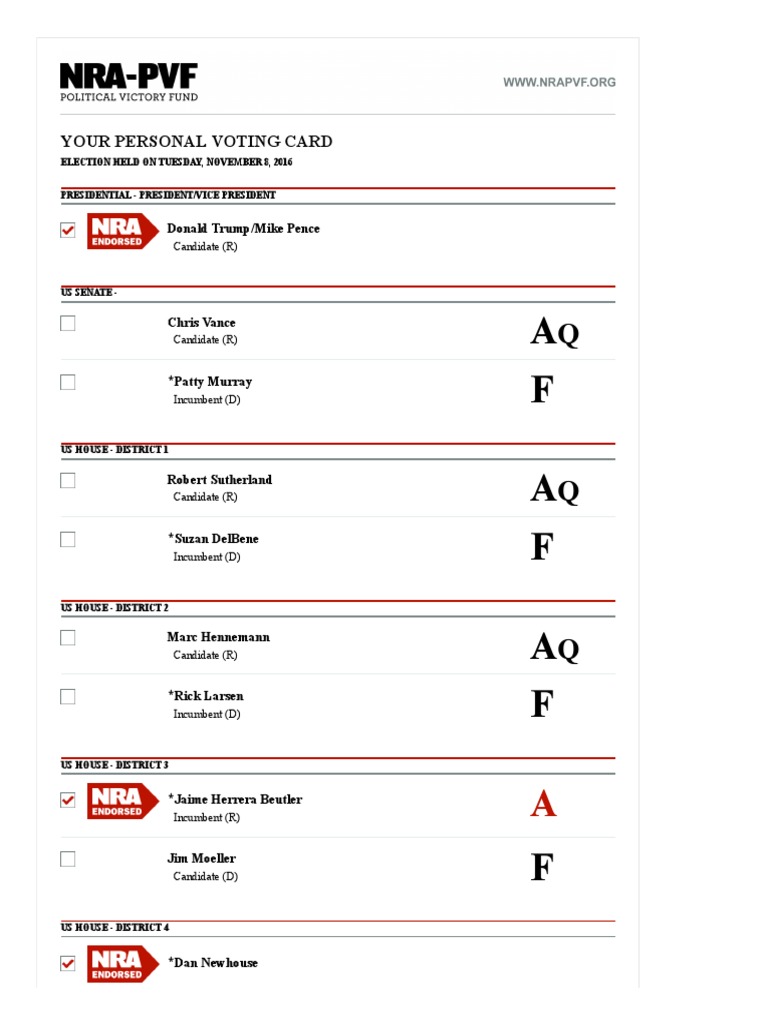 NRA-PVF - Grades - Washington | PDF
