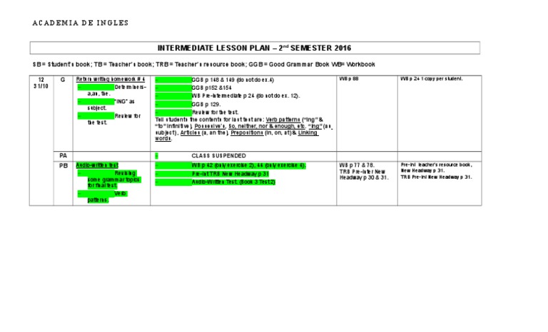 Intermediate Lesson Plan Week 12 | PDF