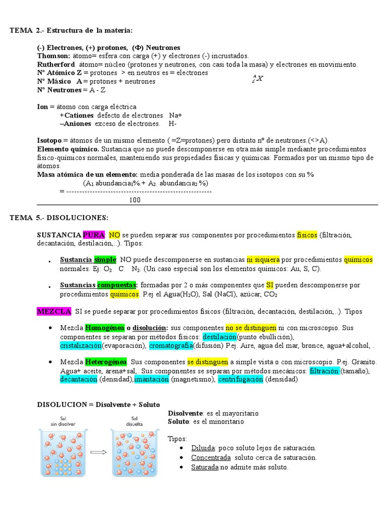 3º Eso Fisica y Quimica: Tema Disoluciones | PDF | Átomos | Neutrón