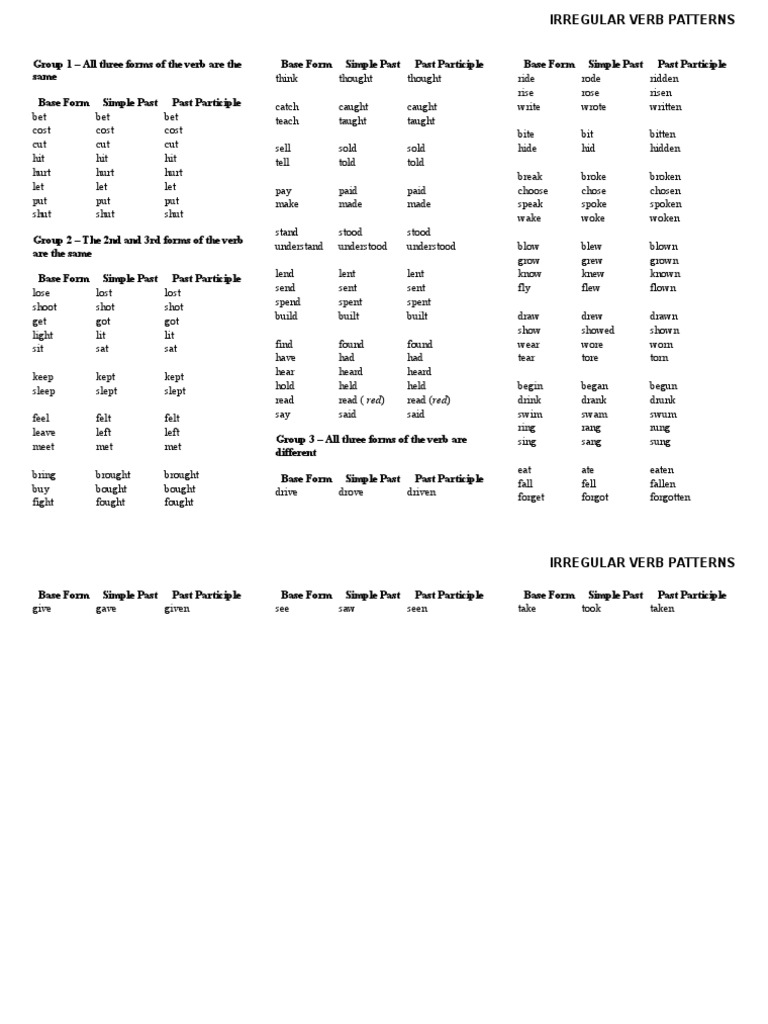 Irregular Verb Patterns | PDF | Grammar | Syntax