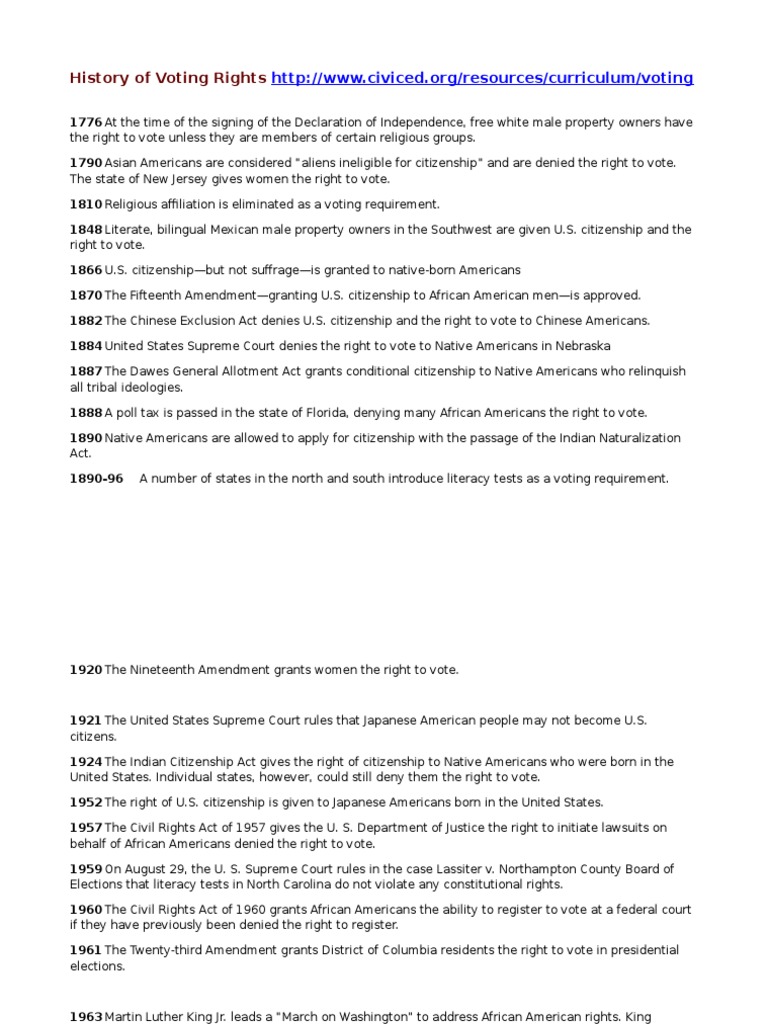Timeline of Voting Rights Evolution | PDF | Suffrage | Voting Rights In ...