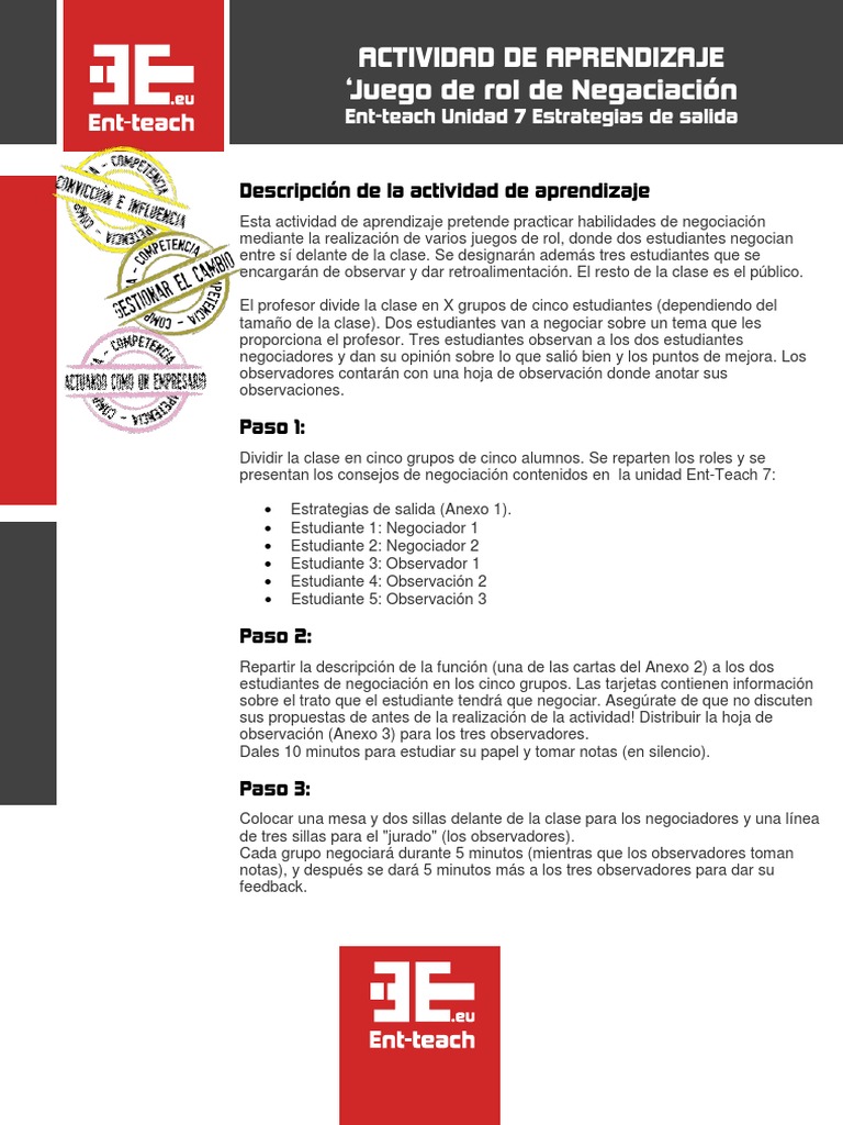 Role Playing Negotiation Skills: A Learning Activity to Practice ...