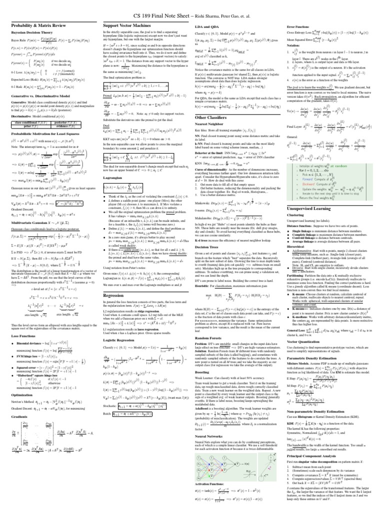 189 Cheat Sheet Nominicards PDF | PDF | Support Vector Machine ...