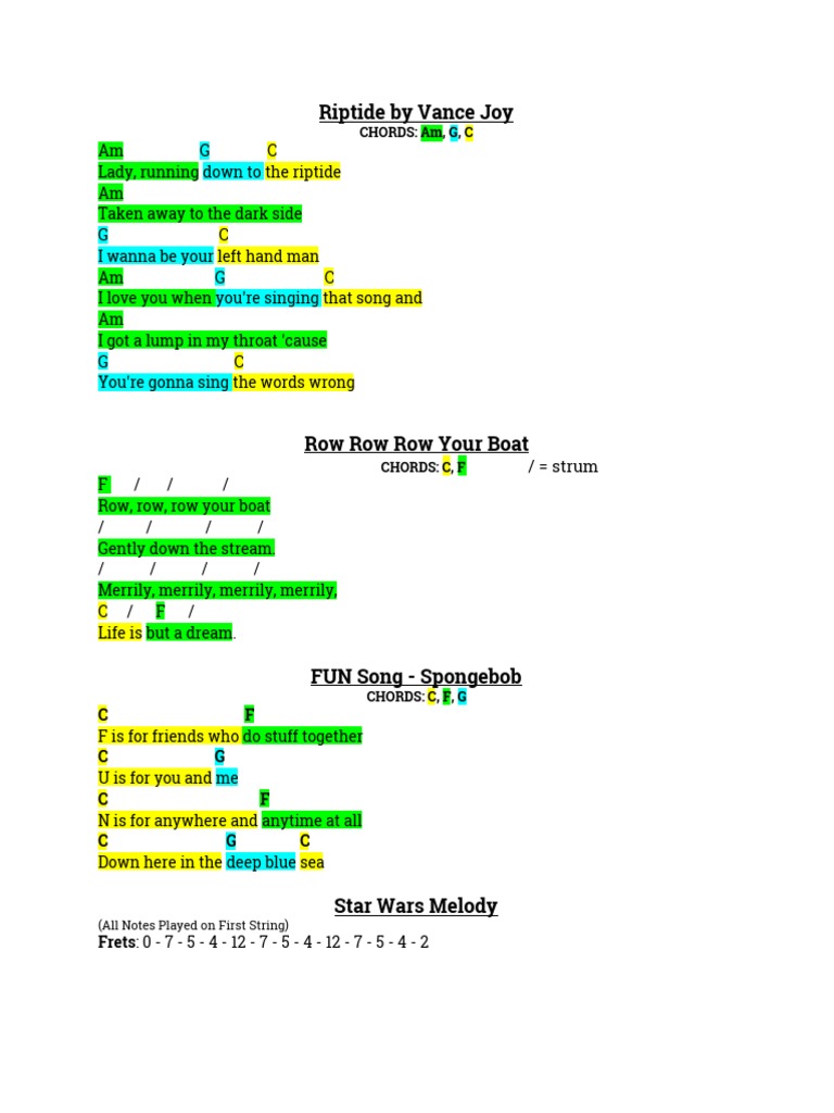Riptide by Vance Joy: CHORDS: Am, G, C | PDF