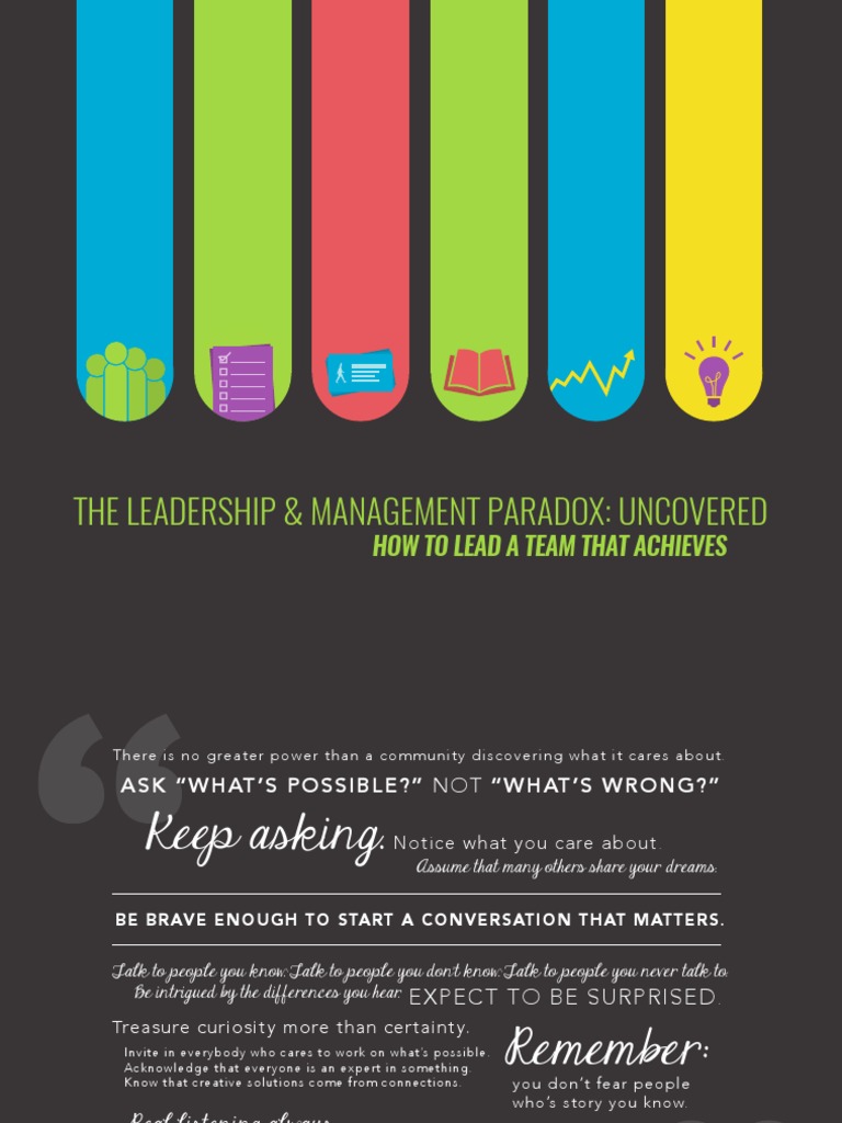 How To Lead A Team That Achieves | PDF | Leadership | Goal