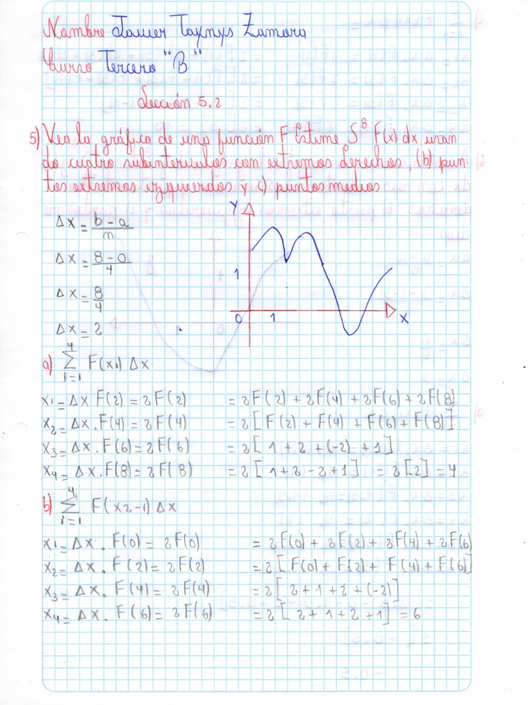 Unreadable Document Placeholder | PDF