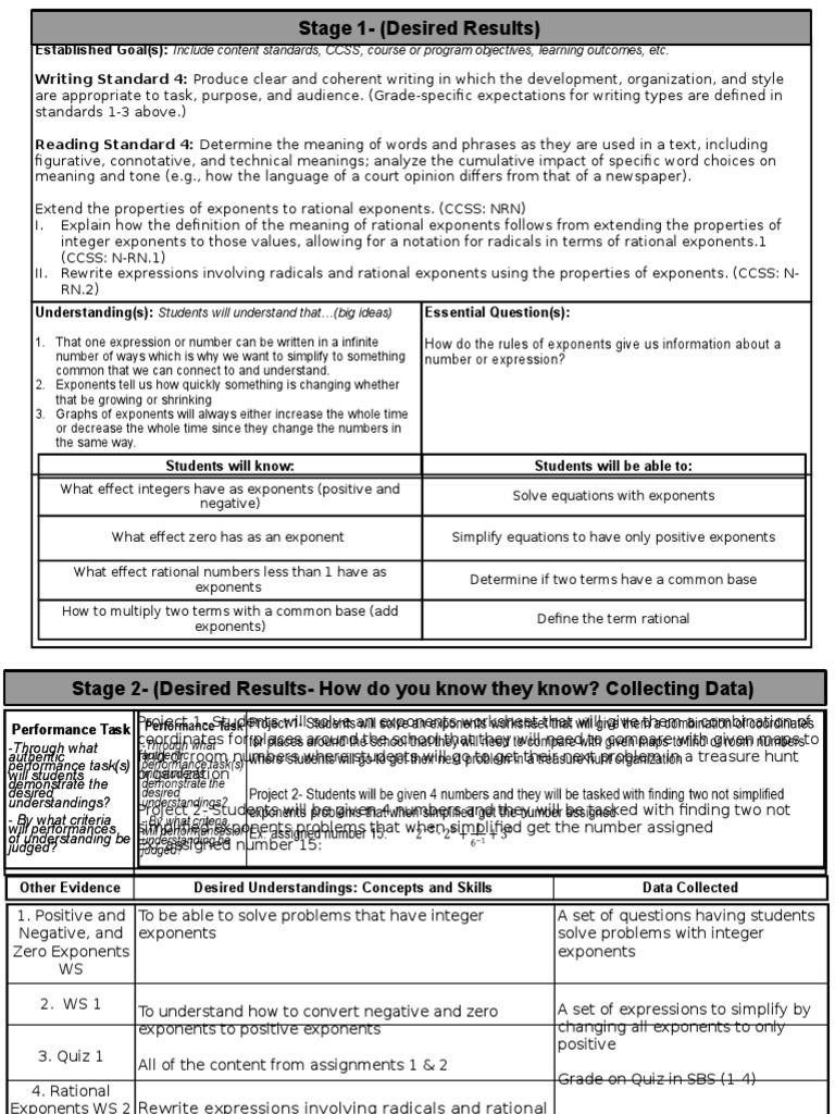 Ubd Lesson Plan2 | PDF | Exponentiation | Integer