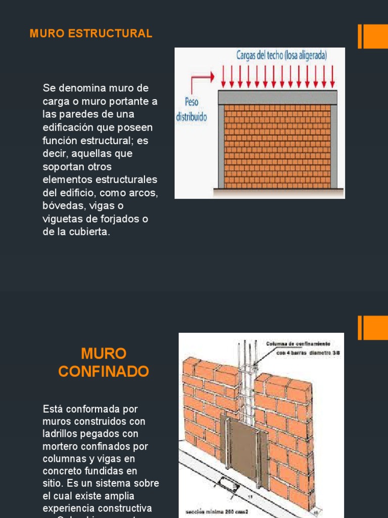 Muro Estructural Expo | PDF | pared | Hormigón