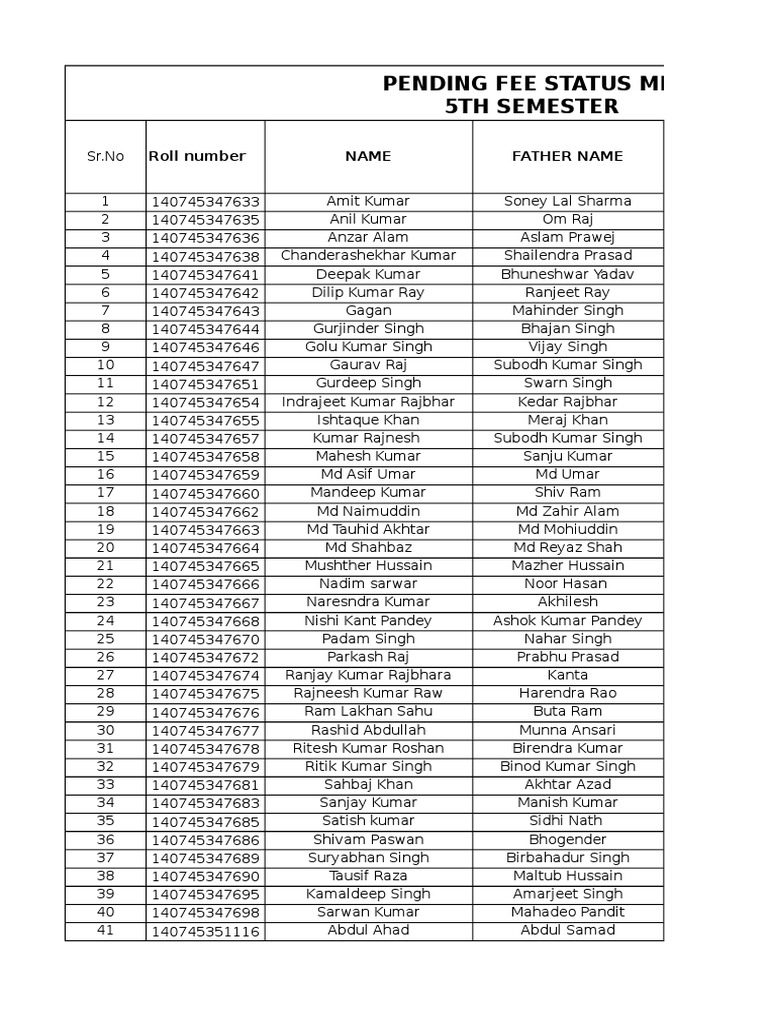 5th Semester Pending Fee Status ME | PDF