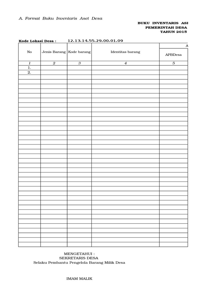 Inventaris Desa | PDF